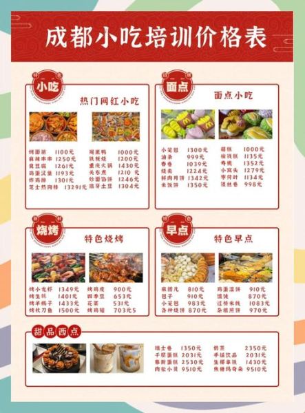 四川小吃培训学校哪家好_学费多少钱-第3张图片-山城妙识 四川小吃培训学校哪家好_学费多少钱-第3张图片-山城妙识