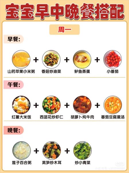 儿童饭菜食谱大全_如何让孩子爱上吃饭-第3张图片-山城妙识 儿童饭菜食谱大全_如何让孩子爱上吃饭-第3张图片-山城妙识