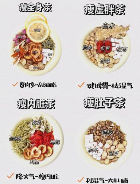 美容减肥茶有哪些_哪些茶能边美容边瘦身-第1张图片-山城妙识