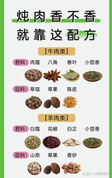 炖肉香料有哪些_炖肉香料怎么搭配-第1张图片-山城妙识