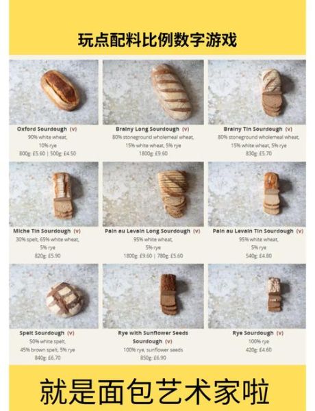 面包英语怎么写_面包的英文单词是什么-第1张图片-山城妙识 面包英语怎么写_面包的英文单词是什么-第1张图片-山城妙识