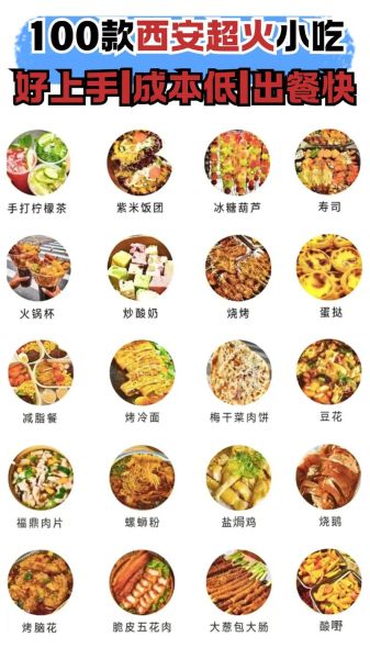 各地小吃排行榜_哪些小吃最值得打卡-第3张图片-山城妙识 各地小吃排行榜_哪些小吃最值得打卡-第3张图片-山城妙识