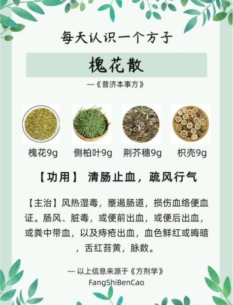 槐花散治疗痔疮效果好吗_槐花散怎么用-第1张图片-山城妙识