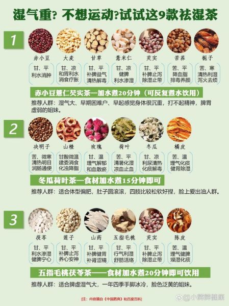 长期体内湿热怎么调理_湿热体质吃什么好-第1张图片-山城妙识 长期体内湿热怎么调理_湿热体质吃什么好-第1张图片-山城妙识