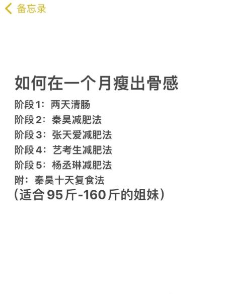 怎样7天内快速减肥40斤_真的可行吗-第1张图片-山城妙识