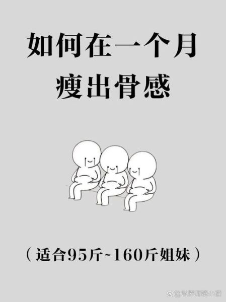 怎样7天内快速减肥40斤_真的可行吗-第2张图片-山城妙识