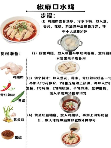 口水鸡怎么做好吃_正宗川味口水鸡配方-第1张图片-山城妙识