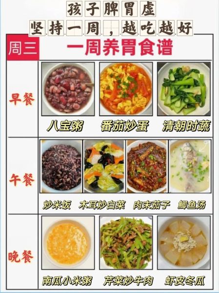4岁儿童一周食谱安排表_如何搭配营养-第1张图片-山城妙识