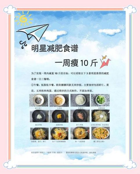 明星减肥餐怎么吃_明星减肥餐一周瘦几斤-第3张图片-山城妙识 明星减肥餐怎么吃_明星减肥餐一周瘦几斤-第3张图片-山城妙识