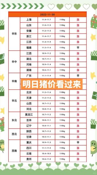 2021年猪价还会涨吗_2021年猪价走势预测-第2张图片-山城妙识