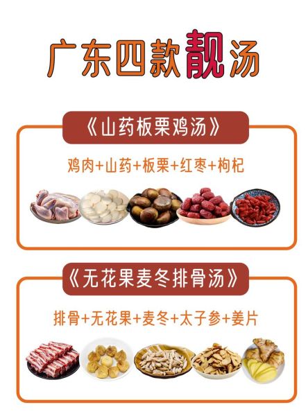 广东汤煲做法大全_炖汤大全49种-第2张图片-山城妙识 广东汤煲做法大全_炖汤大全49种-第2张图片-山城妙识