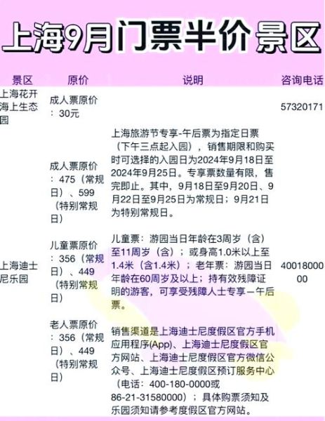 上海景点门票价格_上海景点门票怎么买便宜-第2张图片-山城妙识 上海景点门票价格_上海景点门票怎么买便宜-第2张图片-山城妙识