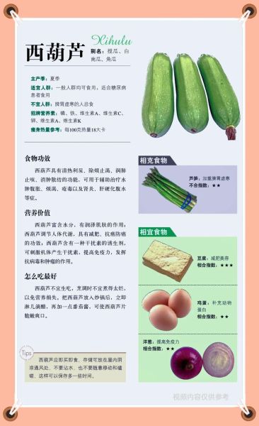 西葫芦可以生吃吗_生吃西葫芦的注意事项-第1张图片-山城妙识