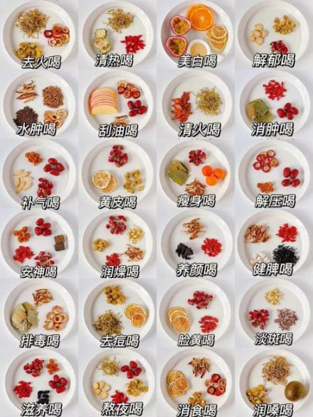 花茶有哪些种类_怎么搭配最养生-第3张图片-山城妙识 花茶有哪些种类_怎么搭配最养生-第3张图片-山城妙识