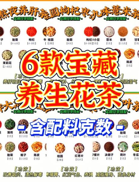 花茶有哪些种类_怎么搭配最养生-第2张图片-山城妙识 花茶有哪些种类_怎么搭配最养生-第2张图片-山城妙识