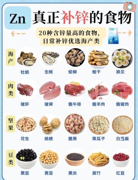 如何补锌_含锌高的食物有哪些-第1张图片-山城妙识