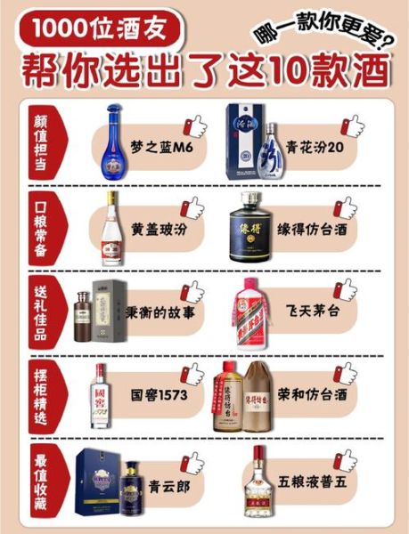 白酒代理加盟费用多少_如何选择靠谱品牌-第2张图片-山城妙识 白酒代理加盟费用多少_如何选择靠谱品牌-第2张图片-山城妙识