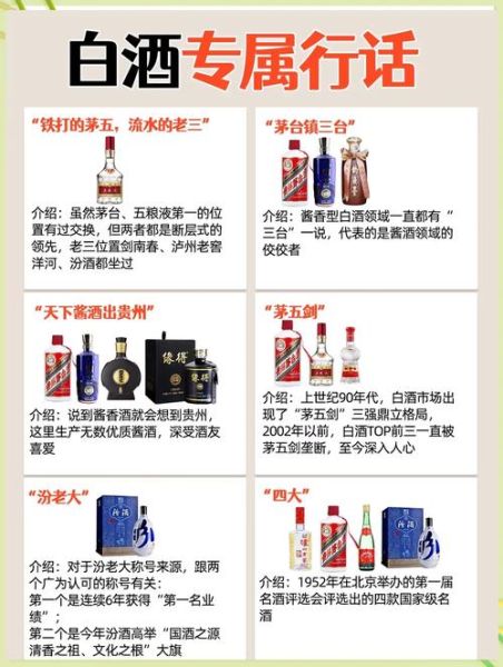 白酒代理加盟费用多少_如何选择靠谱品牌-第3张图片-山城妙识 白酒代理加盟费用多少_如何选择靠谱品牌-第3张图片-山城妙识