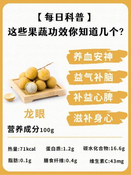 女人吃龙眼有什么好处_龙眼对女性的功效与作用-第1张图片-山城妙识