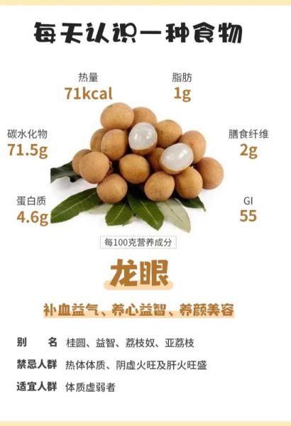 女人吃龙眼有什么好处_龙眼对女性的功效与作用-第3张图片-山城妙识