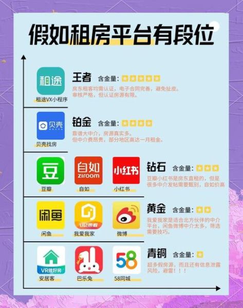 豆瓣租房小组靠谱吗_豆瓣租房防骗指南-第1张图片-山城妙识 豆瓣租房小组靠谱吗_豆瓣租房防骗指南-第1张图片-山城妙识