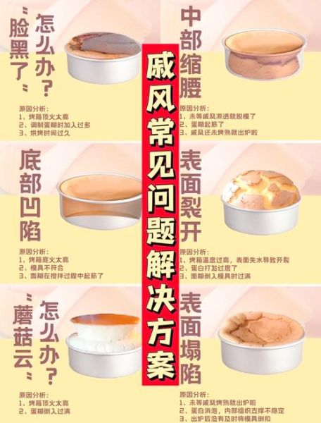 做蛋糕需要哪些材料_新手做蛋糕常见问题-第2张图片-山城妙识 做蛋糕需要哪些材料_新手做蛋糕常见问题-第2张图片-山城妙识