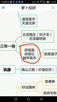 萝卜投研电脑版怎么用_萝卜投研电脑版功能详解-第3张图片-山城妙识 萝卜投研电脑版怎么用_萝卜投研电脑版功能详解-第3张图片-山城妙识