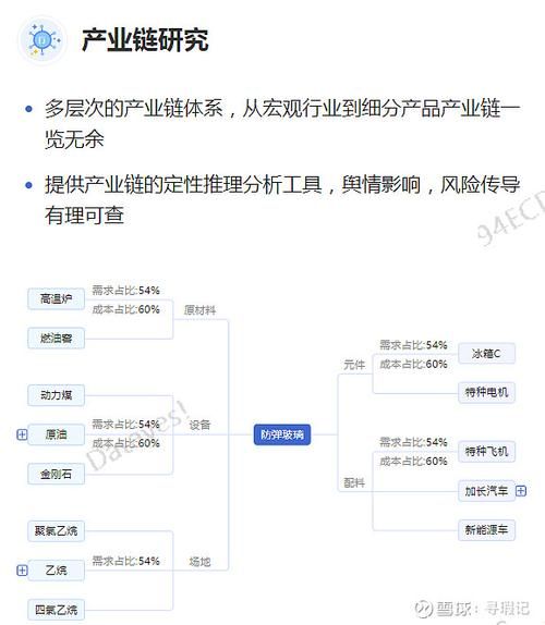 萝卜投研电脑版怎么用_萝卜投研电脑版功能详解-第2张图片-山城妙识 萝卜投研电脑版怎么用_萝卜投研电脑版功能详解-第2张图片-山城妙识