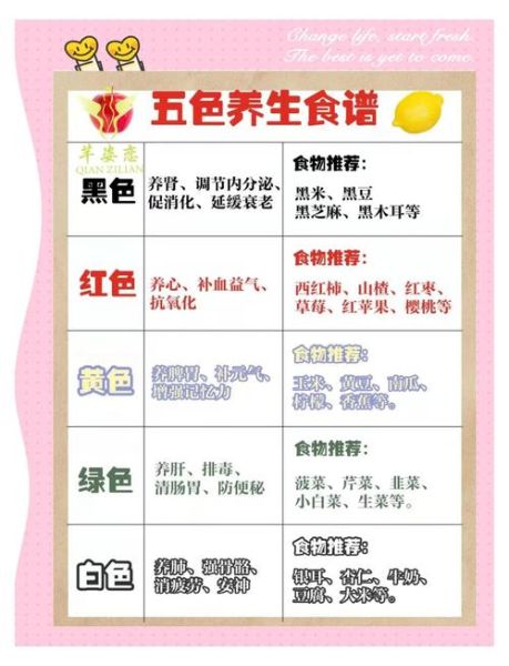 食色是什么意思_食色APP怎么用-第1张图片-山城妙识