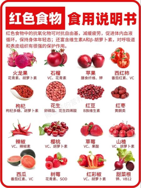 食色是什么意思_食色APP怎么用-第2张图片-山城妙识