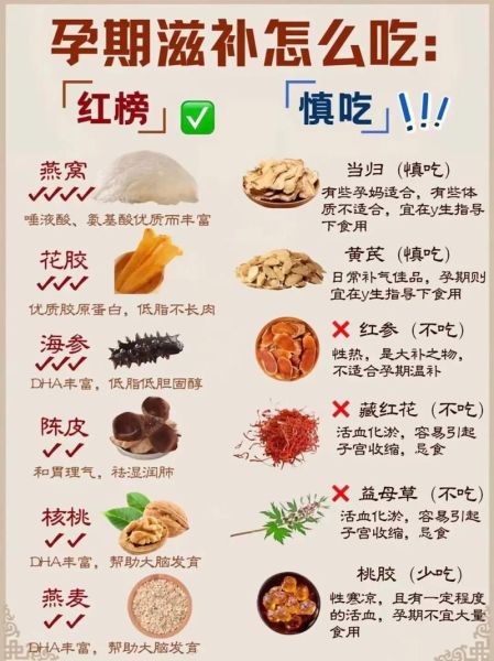 孕妇吃什么好_孕期营养怎么补-第3张图片-山城妙识