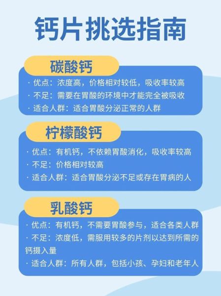 柠檬酸钙是有机钙吗_有机钙和无机钙区别-第1张图片-山城妙识