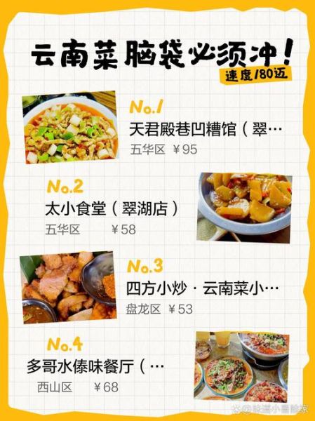 滇菜家常菜有哪些_滇菜100道菜名大全-第1张图片-山城妙识