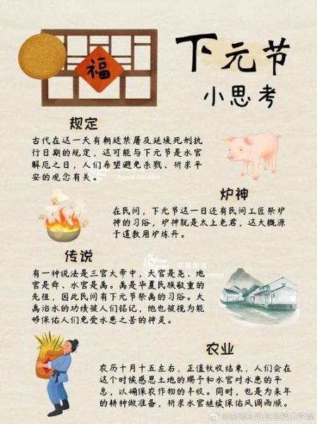 下元节是哪一天_下元节有什么风俗-第1张图片-山城妙识