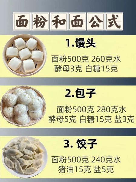 面粉怎么做好吃_面粉简单做法大全-第1张图片-山城妙识 面粉怎么做好吃_面粉简单做法大全-第1张图片-山城妙识