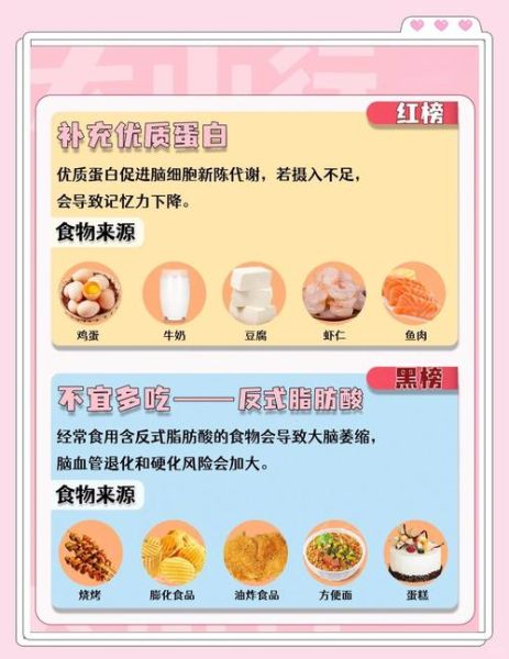 高考吃什么补脑_高考补脑食谱推荐-第2张图片-山城妙识