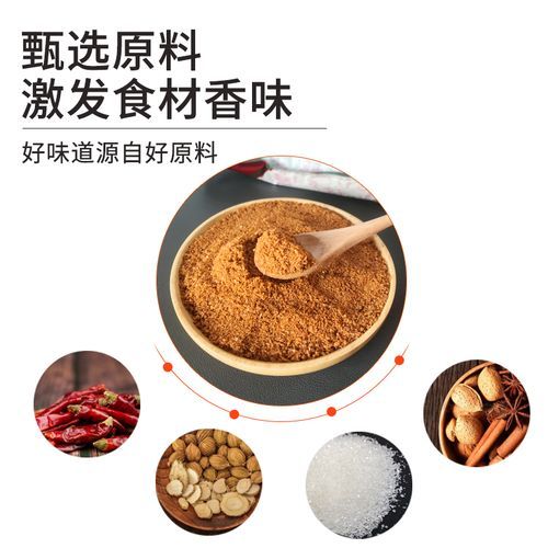 烤鸡翅用什么腌料_烤鸡翅腌多久才入味-第3张图片-山城妙识 烤鸡翅用什么腌料_烤鸡翅腌多久才入味-第3张图片-山城妙识