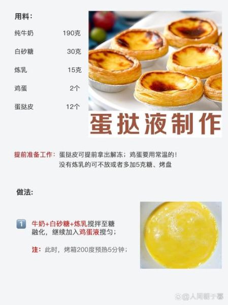 自制蛋挞怎么做_蛋挞液配方比例是多少-第3张图片-山城妙识 自制蛋挞怎么做_蛋挞液配方比例是多少-第3张图片-山城妙识