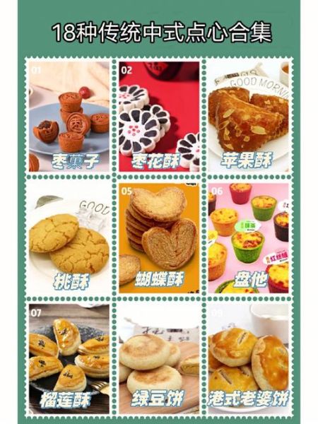 点心有哪些种类_传统点心与创意点心区别-第3张图片-山城妙识 点心有哪些种类_传统点心与创意点心区别-第3张图片-山城妙识