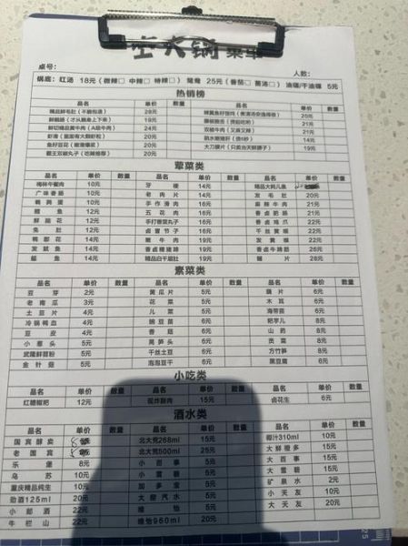 新辣道鱼火锅价格表_人均消费多少钱-第3张图片-山城妙识 新辣道鱼火锅价格表_人均消费多少钱-第3张图片-山城妙识