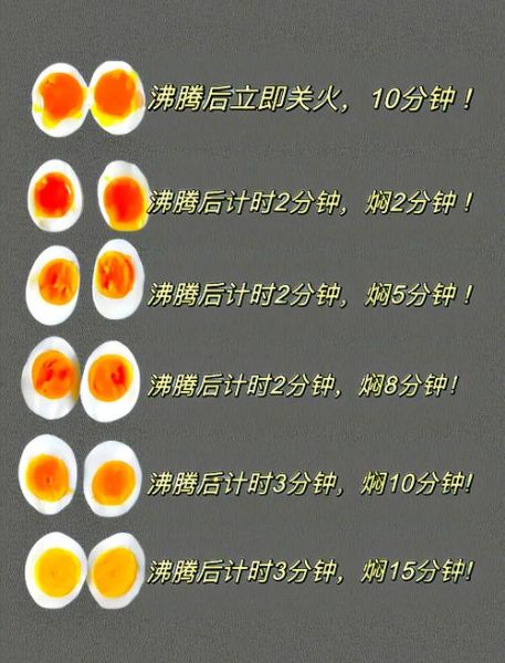 煮鸡蛋冷水下锅还是热水下锅_煮几分钟才完美-第2张图片-山城妙识 煮鸡蛋冷水下锅还是热水下锅_煮几分钟才完美-第2张图片-山城妙识