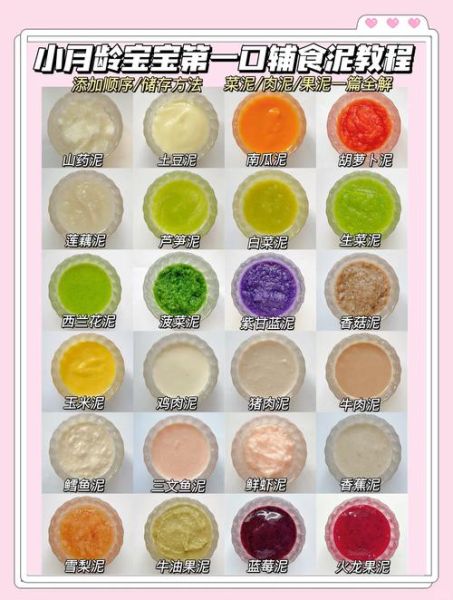 6个月婴儿吃什么辅食最好_辅食添加顺序-第1张图片-山城妙识