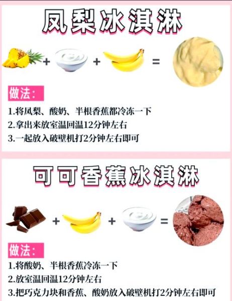 冰淇淋怎么做_冰淇淋配方比例-第3张图片-山城妙识 冰淇淋怎么做_冰淇淋配方比例-第3张图片-山城妙识