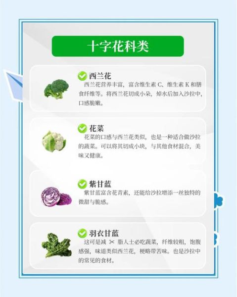 蔬菜沙拉用什么蔬菜好_蔬菜沙拉配料有哪些-第3张图片-山城妙识 蔬菜沙拉用什么蔬菜好_蔬菜沙拉配料有哪些-第3张图片-山城妙识