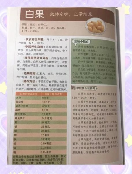 白果的功效与作用有哪些_白果怎么吃最健康-第1张图片-山城妙识 白果的功效与作用有哪些_白果怎么吃最健康-第1张图片-山城妙识