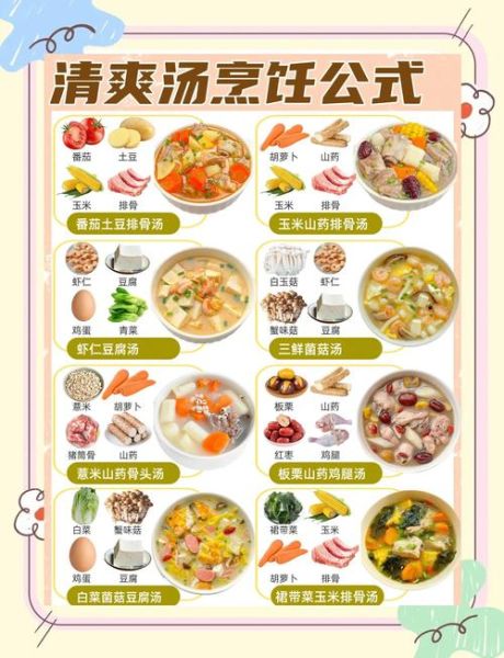 汤类菜谱大全图片_家常汤怎么做-第1张图片-山城妙识 汤类菜谱大全图片_家常汤怎么做-第1张图片-山城妙识