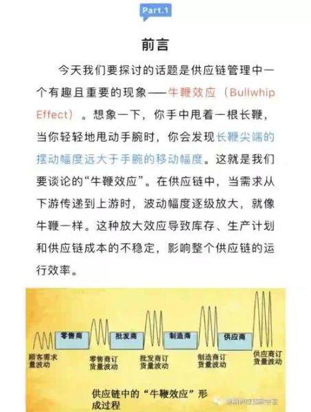 什么是牛鞭效应_牛鞭效应案例分析-第1张图片-山城妙识
