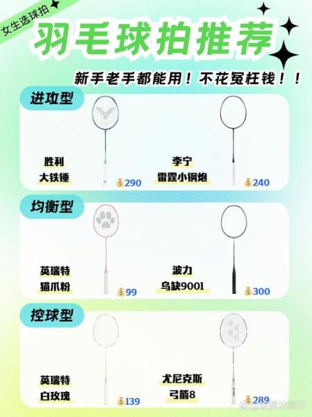 如何挑选适合的羽毛球拍_羽毛球拍重量怎么选-第3张图片-山城妙识