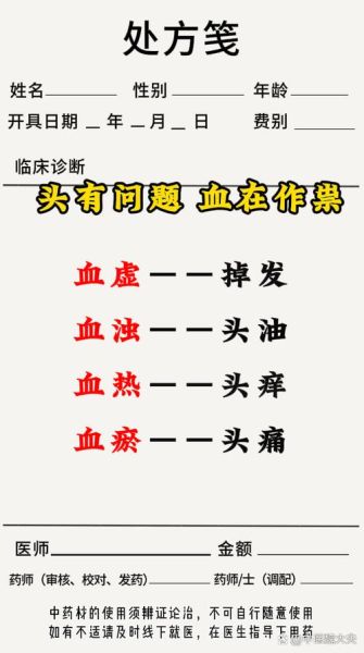 贫血会导致脱发吗_贫血脱发怎么办-第1张图片-山城妙识 贫血会导致脱发吗_贫血脱发怎么办-第1张图片-山城妙识