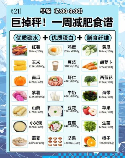粗粮怎么吃减肥_粗粮减肥食谱一周瘦几斤-第1张图片-山城妙识
